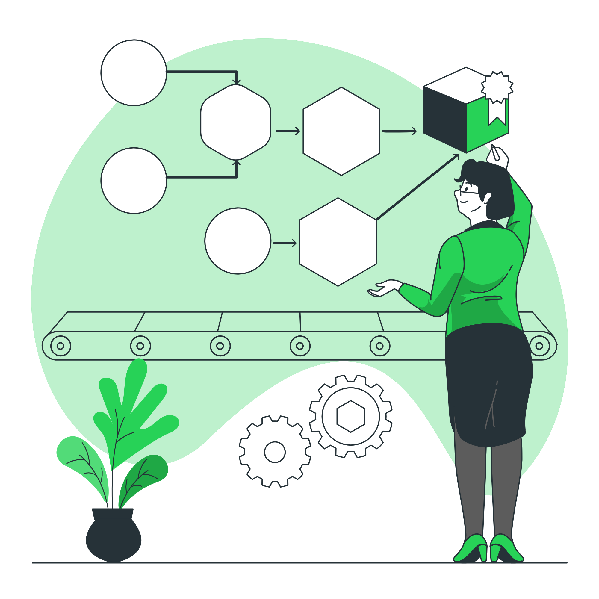How to Use Jinja’s For Loops in dbt Models | Anya Prosvetova
